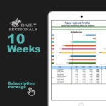 Horse Racing Sectional Times, Form Analysis | Daily Sectionals
